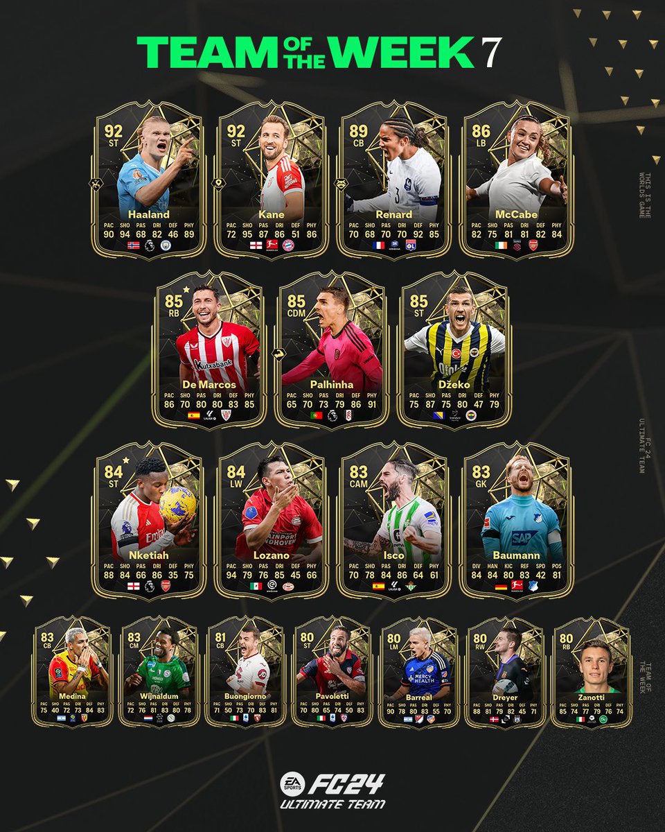 EA FC 24 TOTW 7 Cards revealed | Eurogamer.net