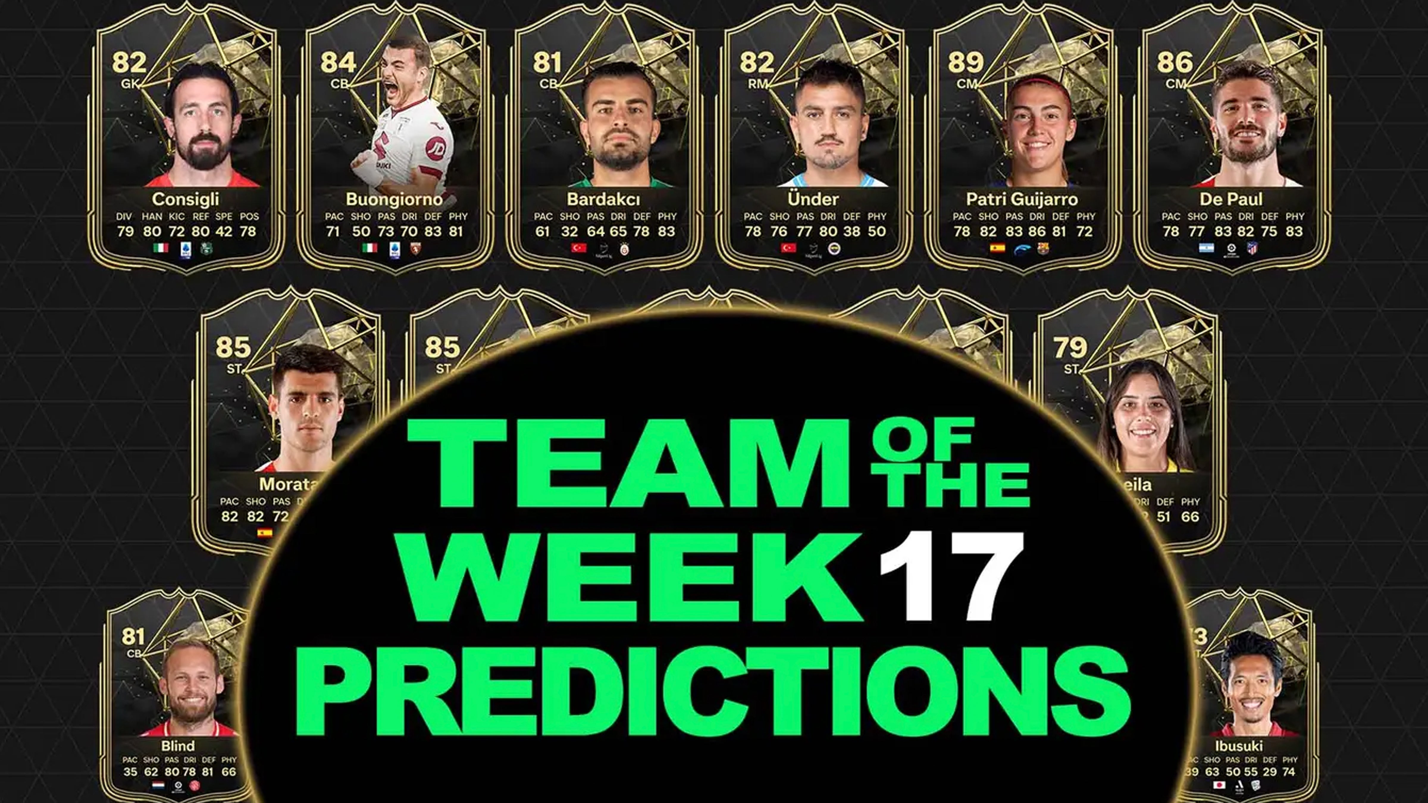 Predictions EA FC 24 TOTW 17 - iGamesNews