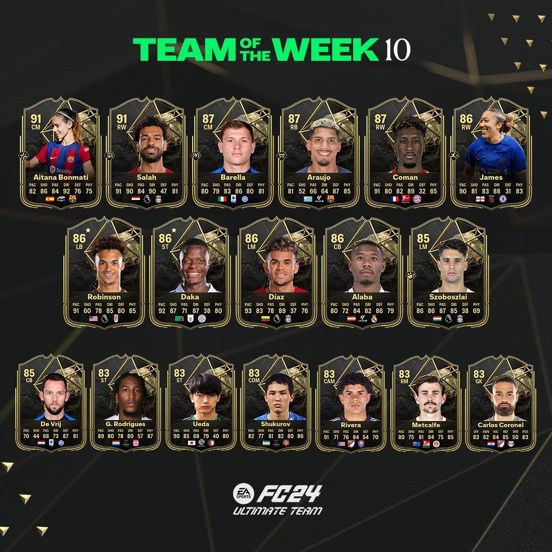EA FC 24 TOTW 10: Salah, Bonmati und Coman sorgen für ein starkes Team ...
