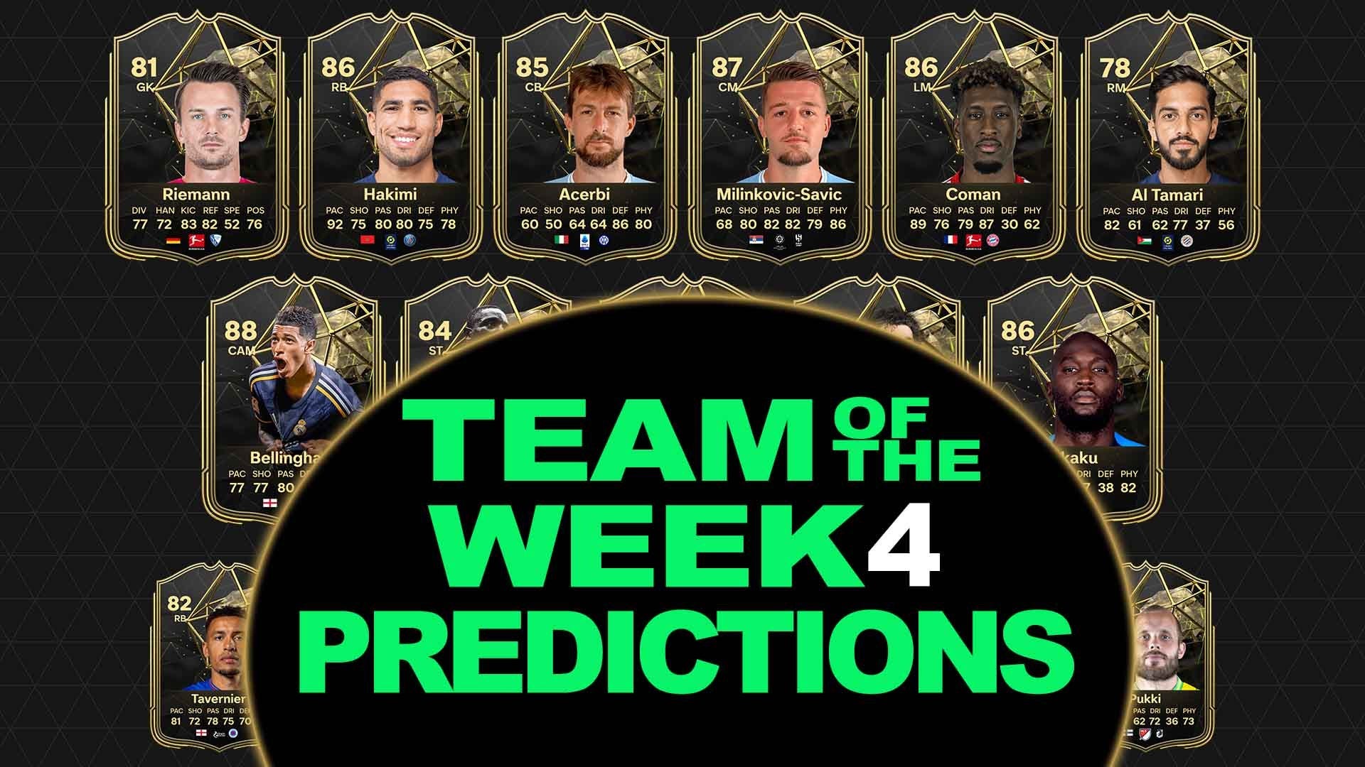 Ea Fc 24 Totw 4 Predictions