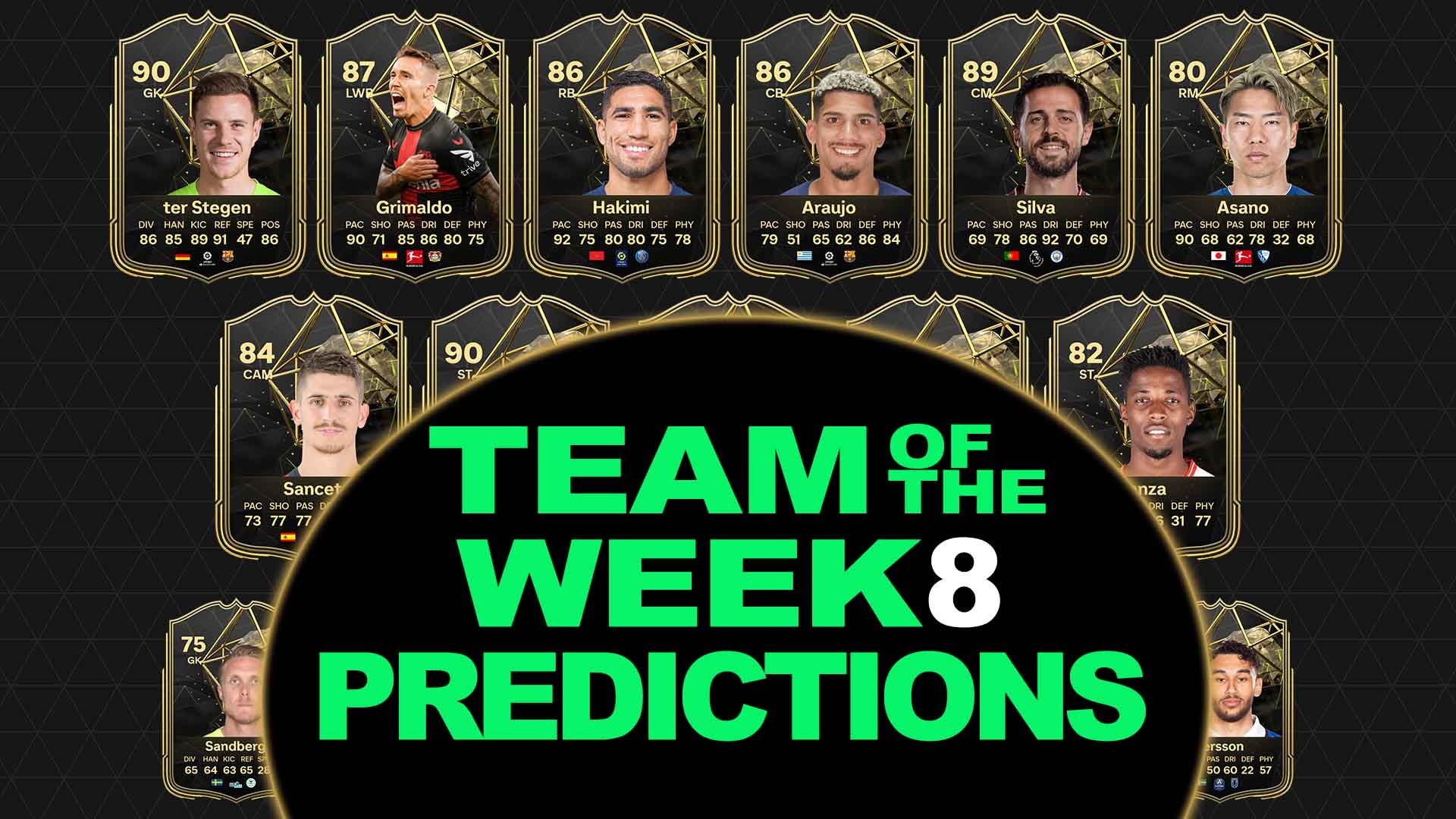 EA FC 24 TOTW 8 Predictions | Eurogamer.net