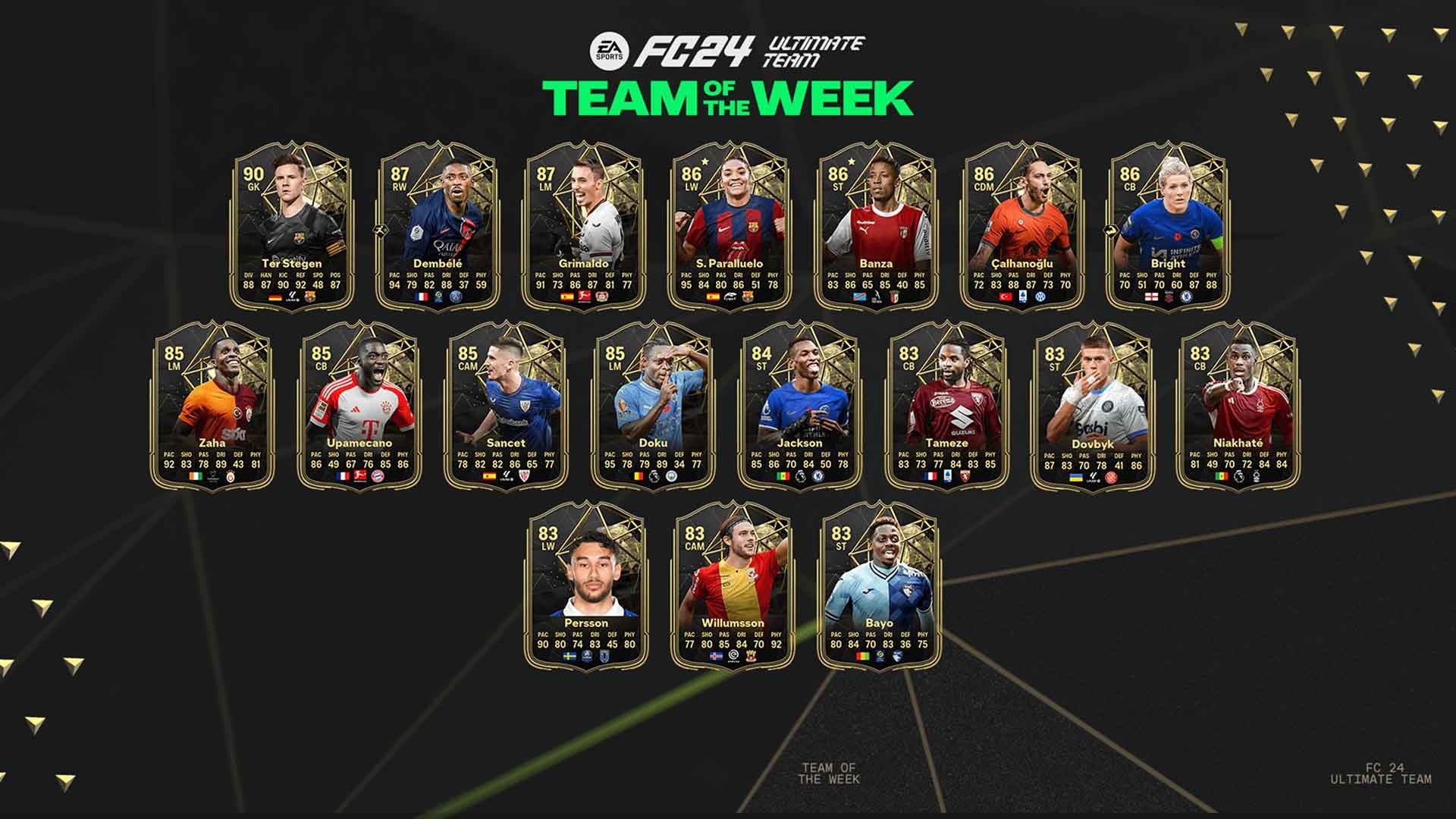 EA FC 24 TOTW 8: ter Stegen, Grimaldo und Dembele dürfen sich über ...