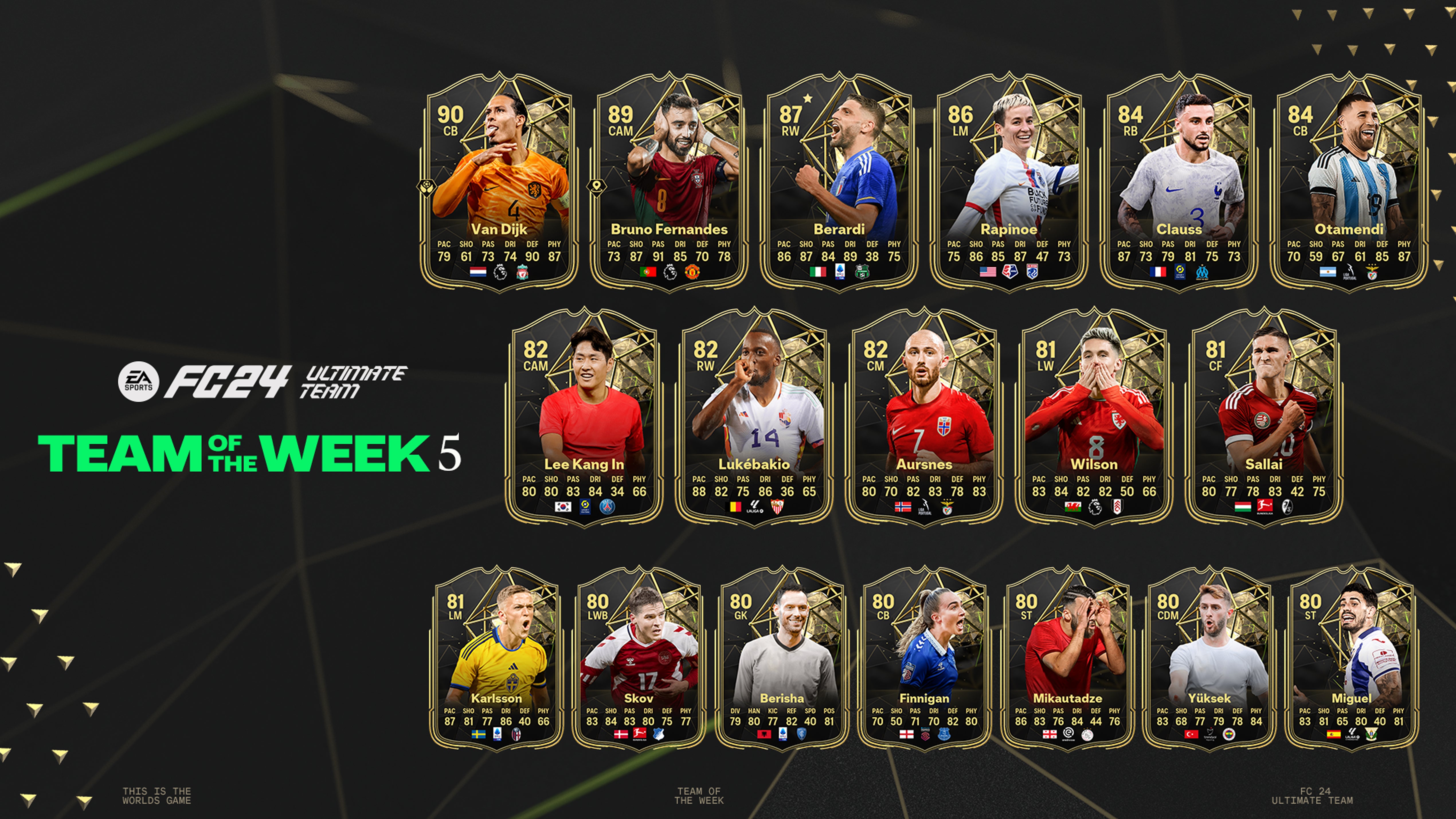 FC 24 TOTW 5 Cards revealed | Eurogamer.net