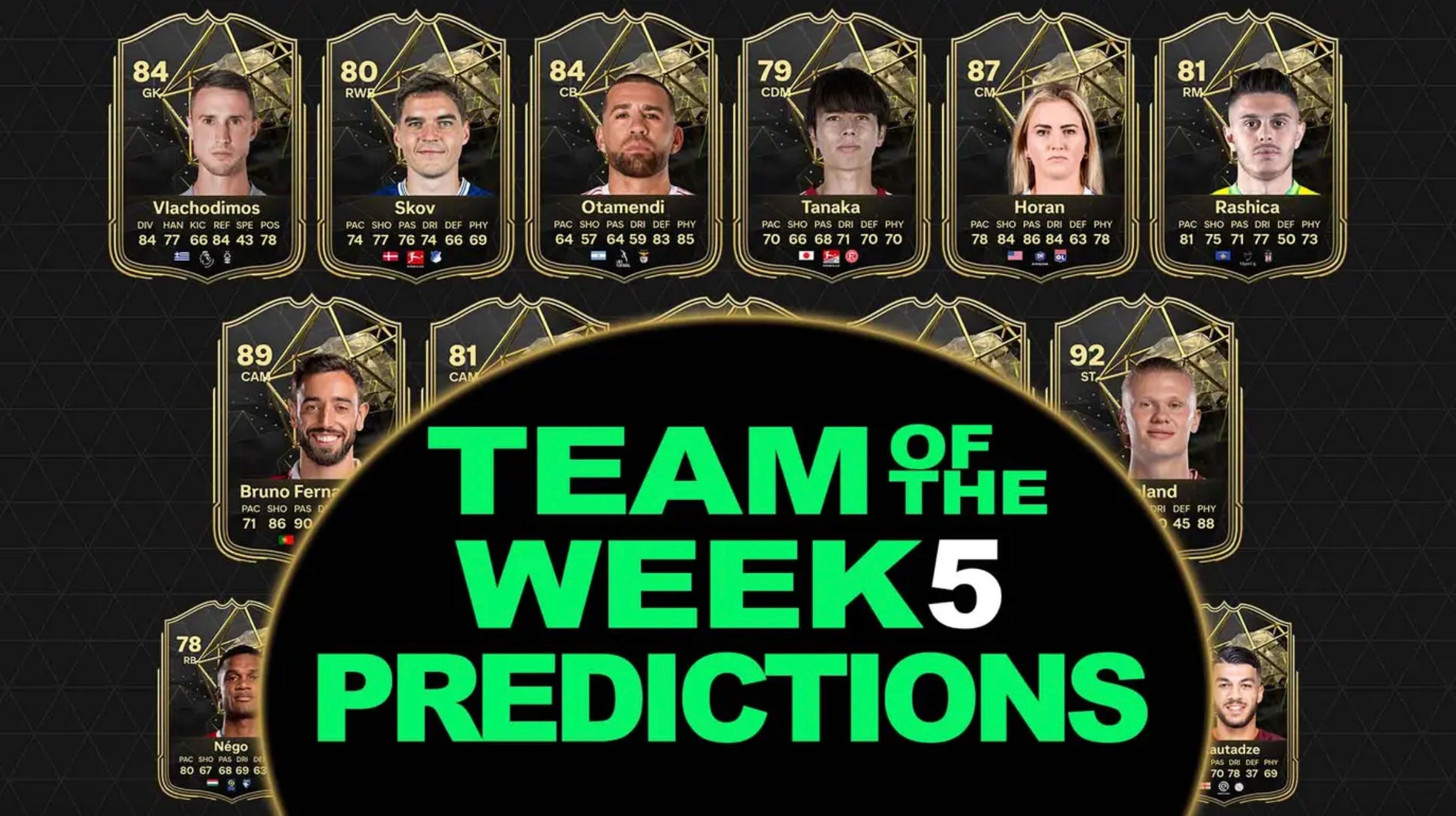 EA FC 24 TOTW 5 Predictions | Eurogamer.net