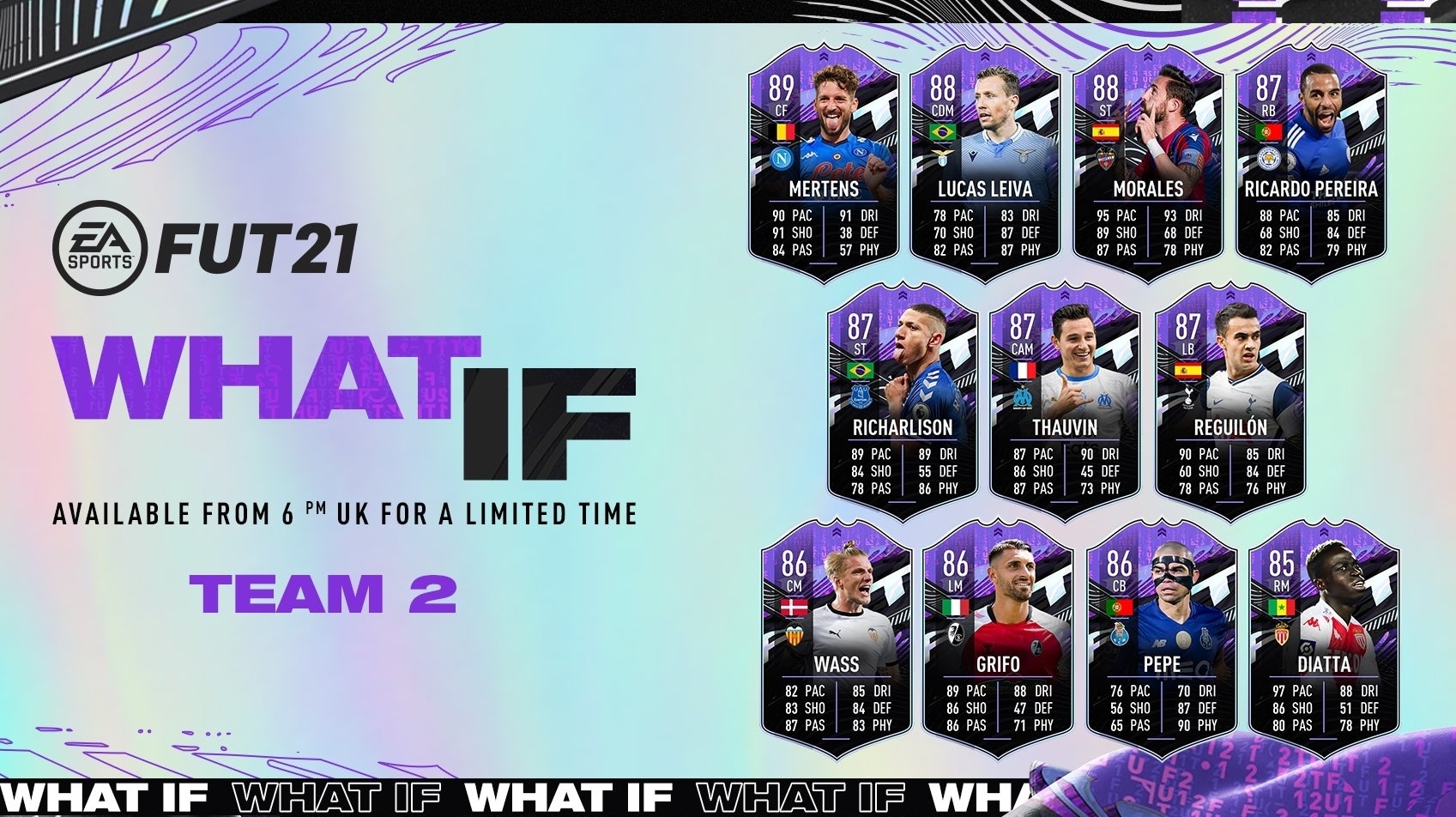 What If Upgrade Fifa 21 , How to upgrade to FIFA 21 next-gen version ...