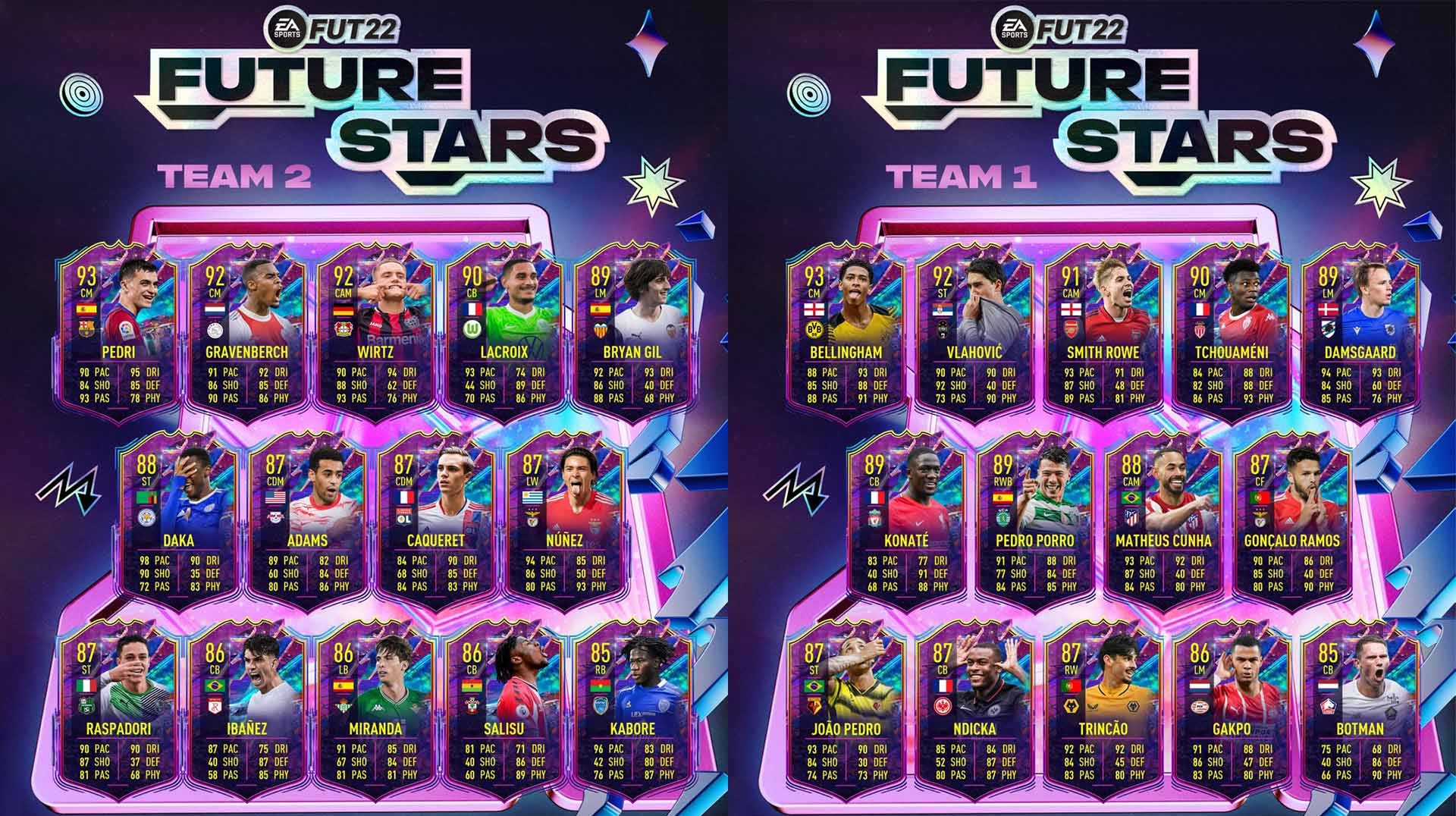 FIFA 22 Future Stars Team 2 ist da! - Alle Spieler und ihre Upgrades ...