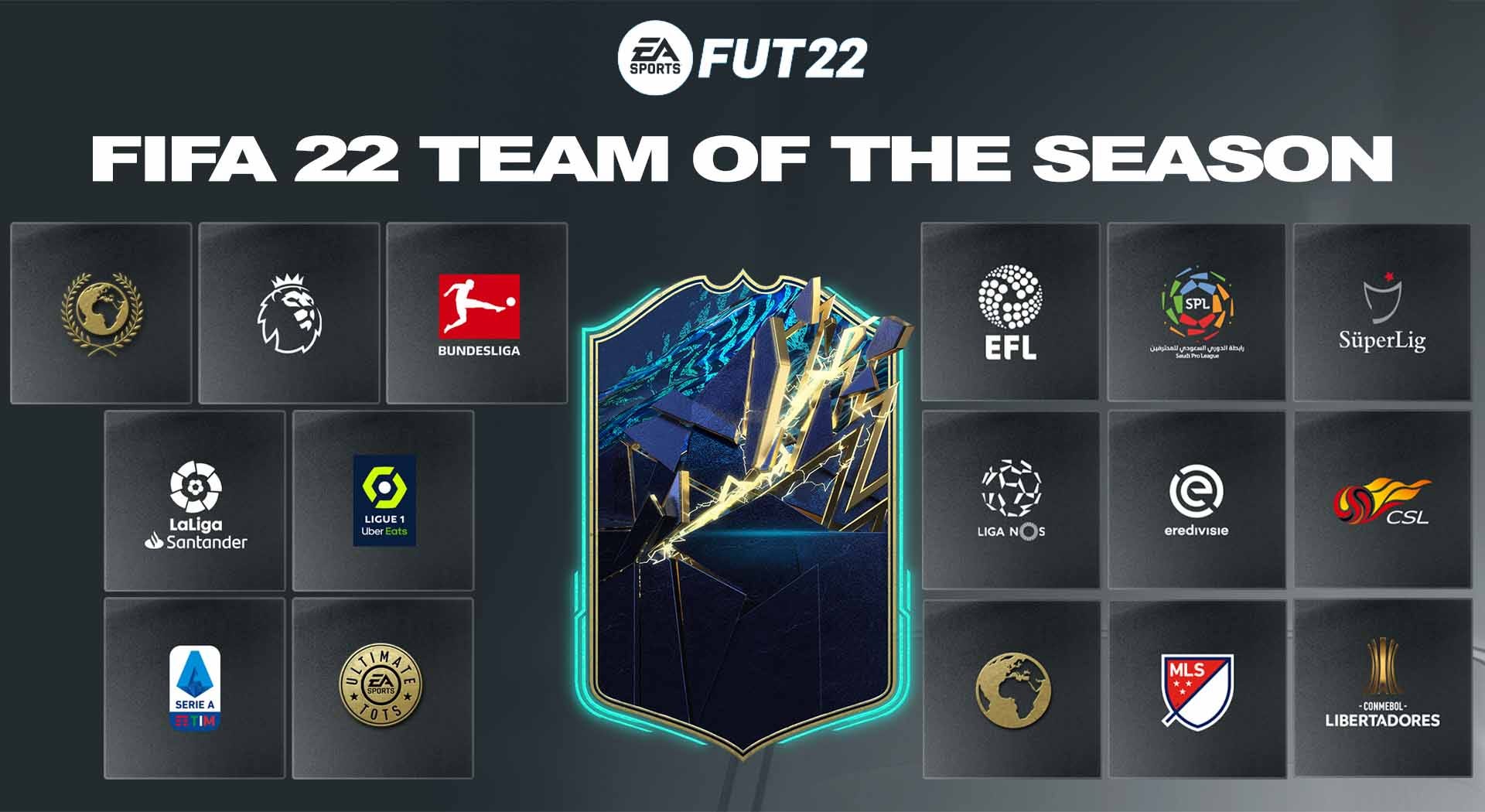 Fifa 22 Tots Alle Infos Zum Team Of The Season Event Eurogamer De