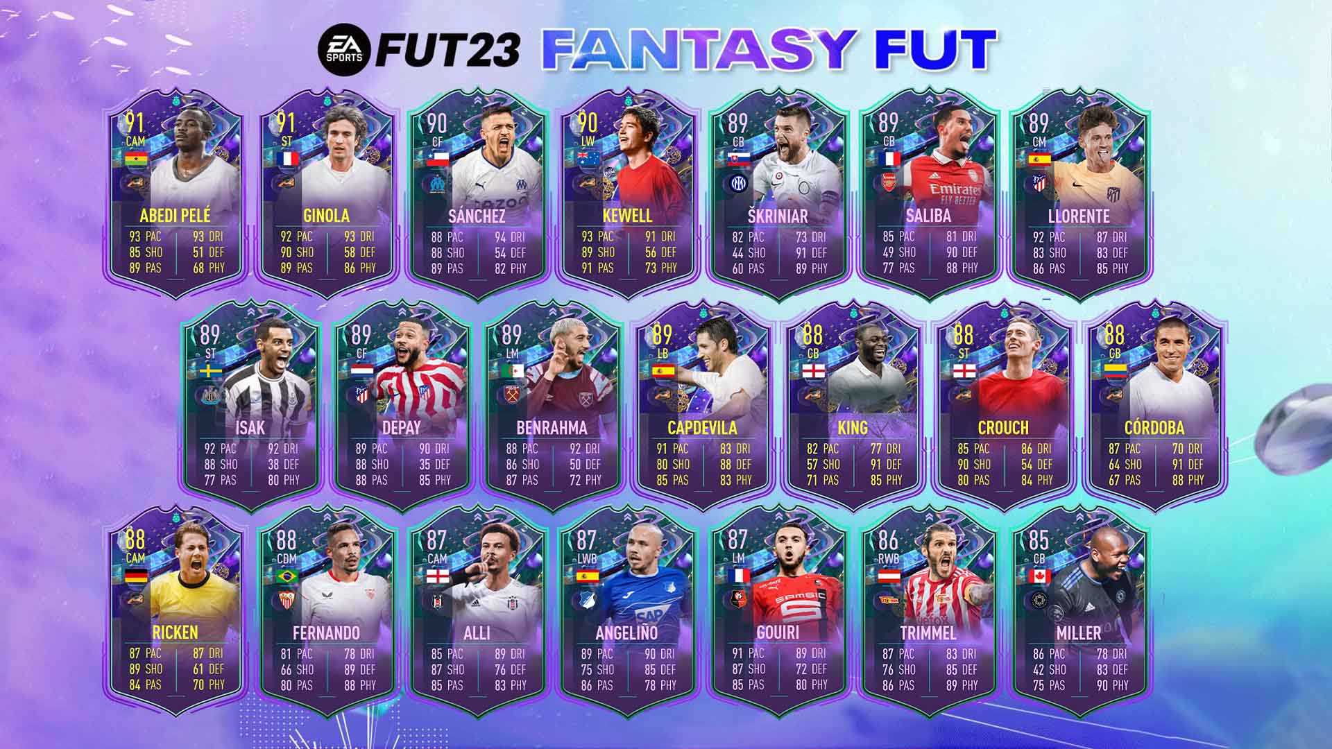 FIFA 23 FUT Fantasy Tracker: Alle Upgrades der Spieler und Heroes im ...
