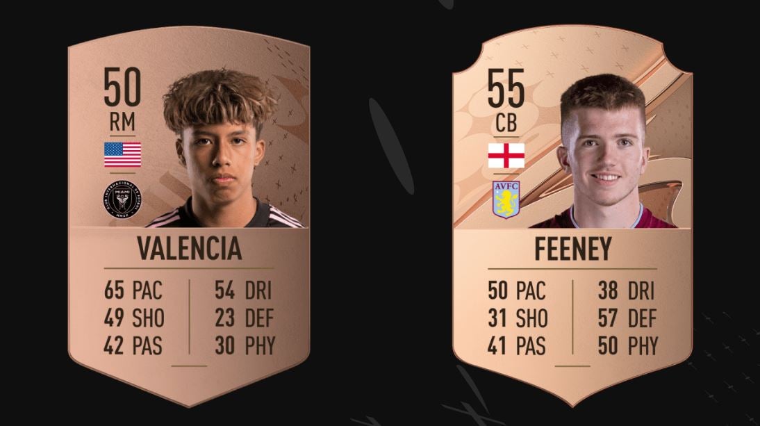 FIFA 23 wonderkids and best young players with the highest potential in ...