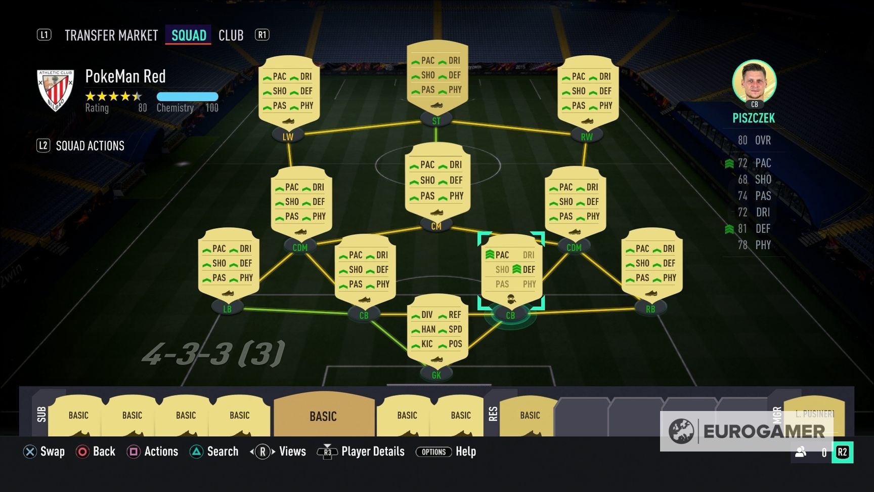 FIFA 21 Chemistry Styles list: which attributes are affected by every ...