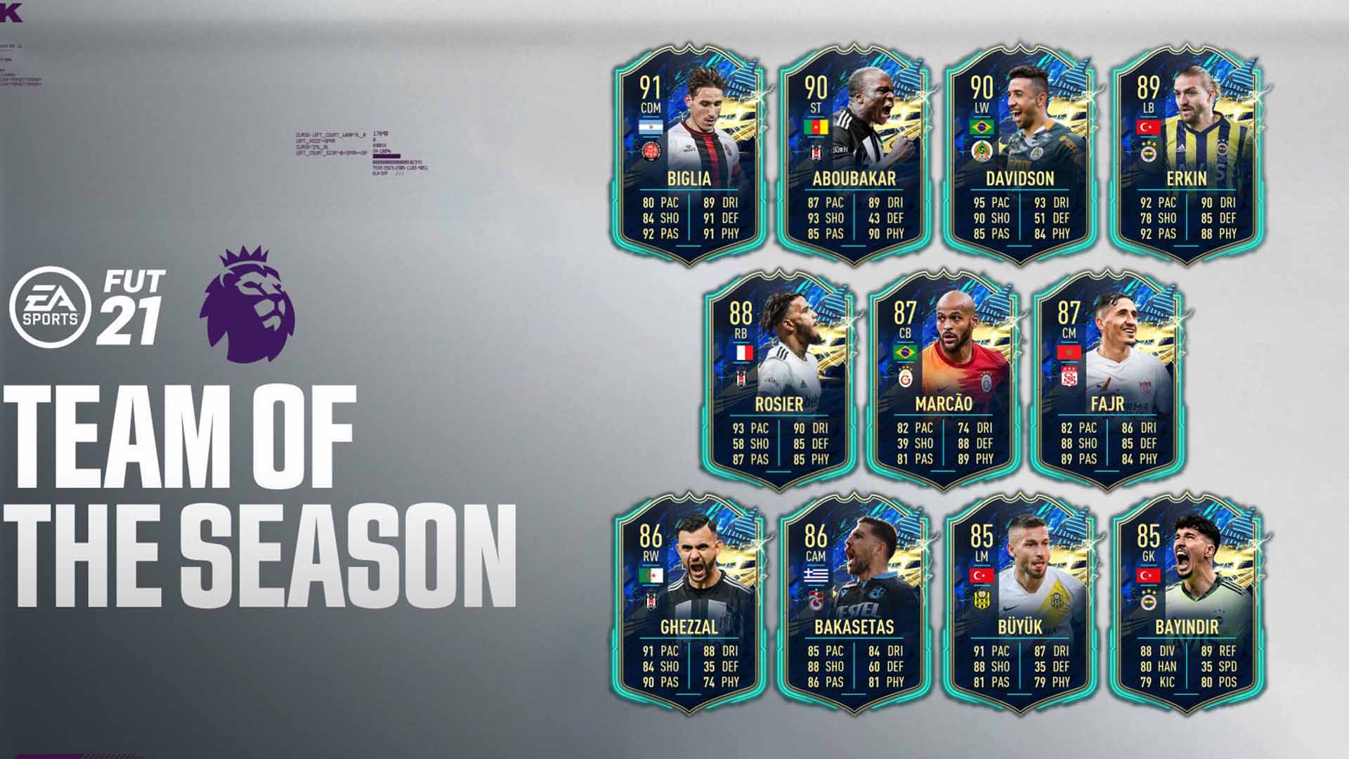 FIFA 21 TOTS: Alle Team of the Seasons im Überblick! | Eurogamer.de