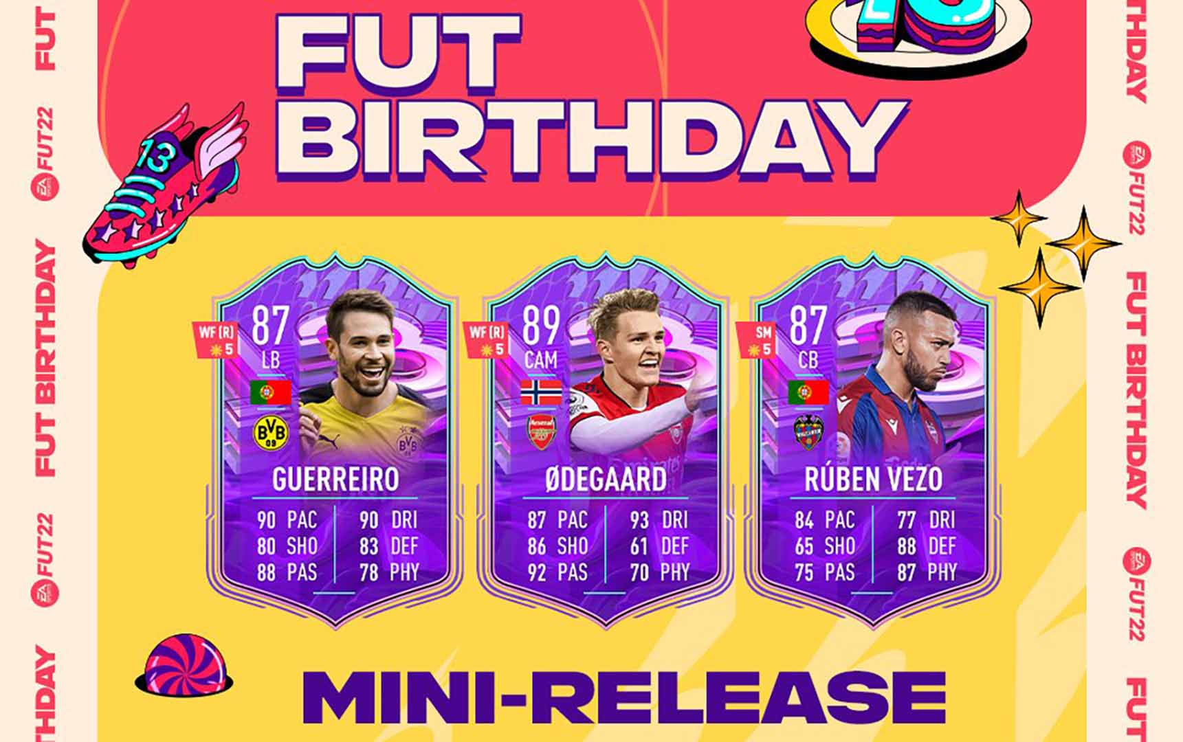 Fifa 22 Fut Birthday Mini Release 2 Ist Da Alle Spieler Leaks