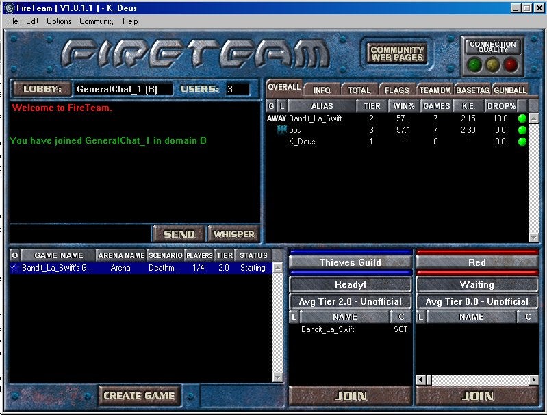 FireTeam | Eurogamer.net