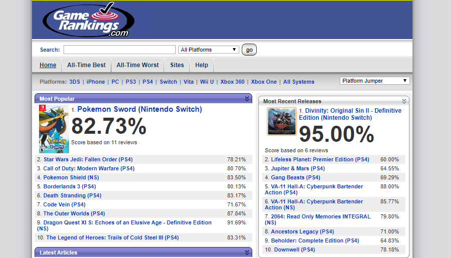 GameRankings to close down after 20 years | GamesIndustry.biz