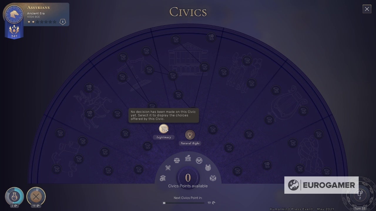 Humankind has that special something | Eurogamer.net