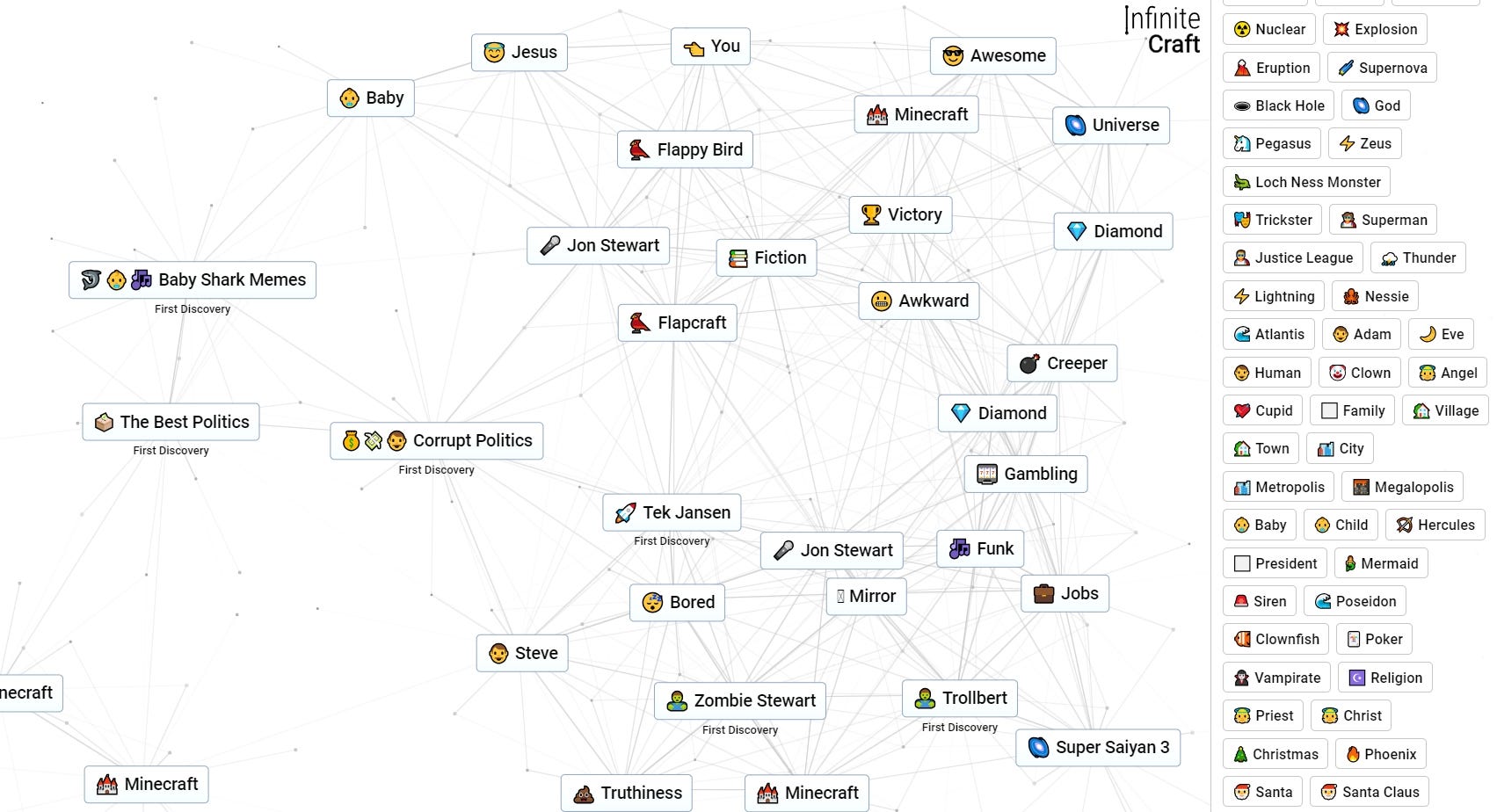 More Survival Games Should Adopt Infinite Craft s Haphazard Experimentation More Survival Games Should Adopt Infinite Craft s Haphazard Experimentation