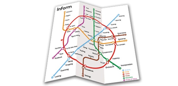 Informing You: Text Adventure Tool Inform 7 Has Updated | Rock Paper ...