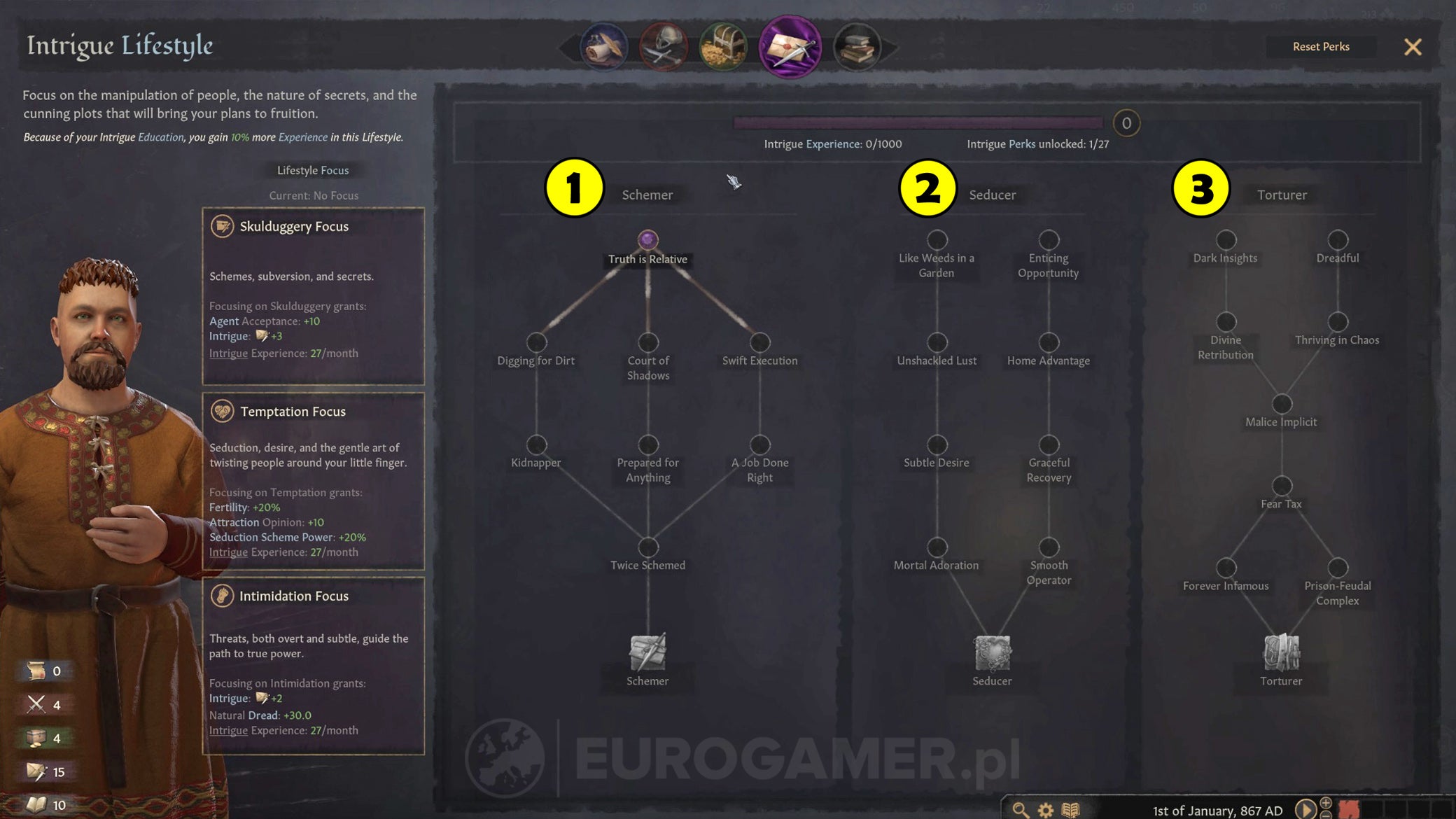 Crusader Kings 3 - lifestyle: Intrigue | Eurogamer.pl