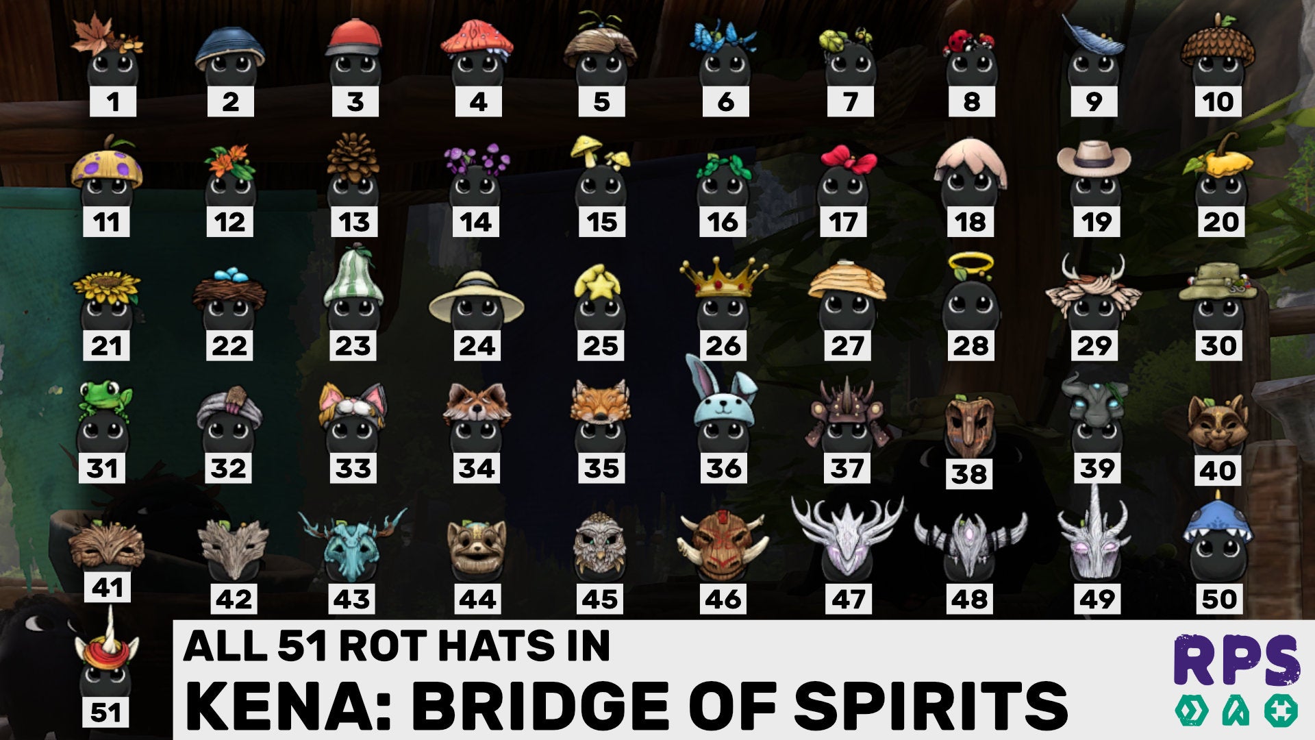 Kena: Bridge Of Spirits Hats: all 51 Rot Hats revealed | Rock Paper Shotgun