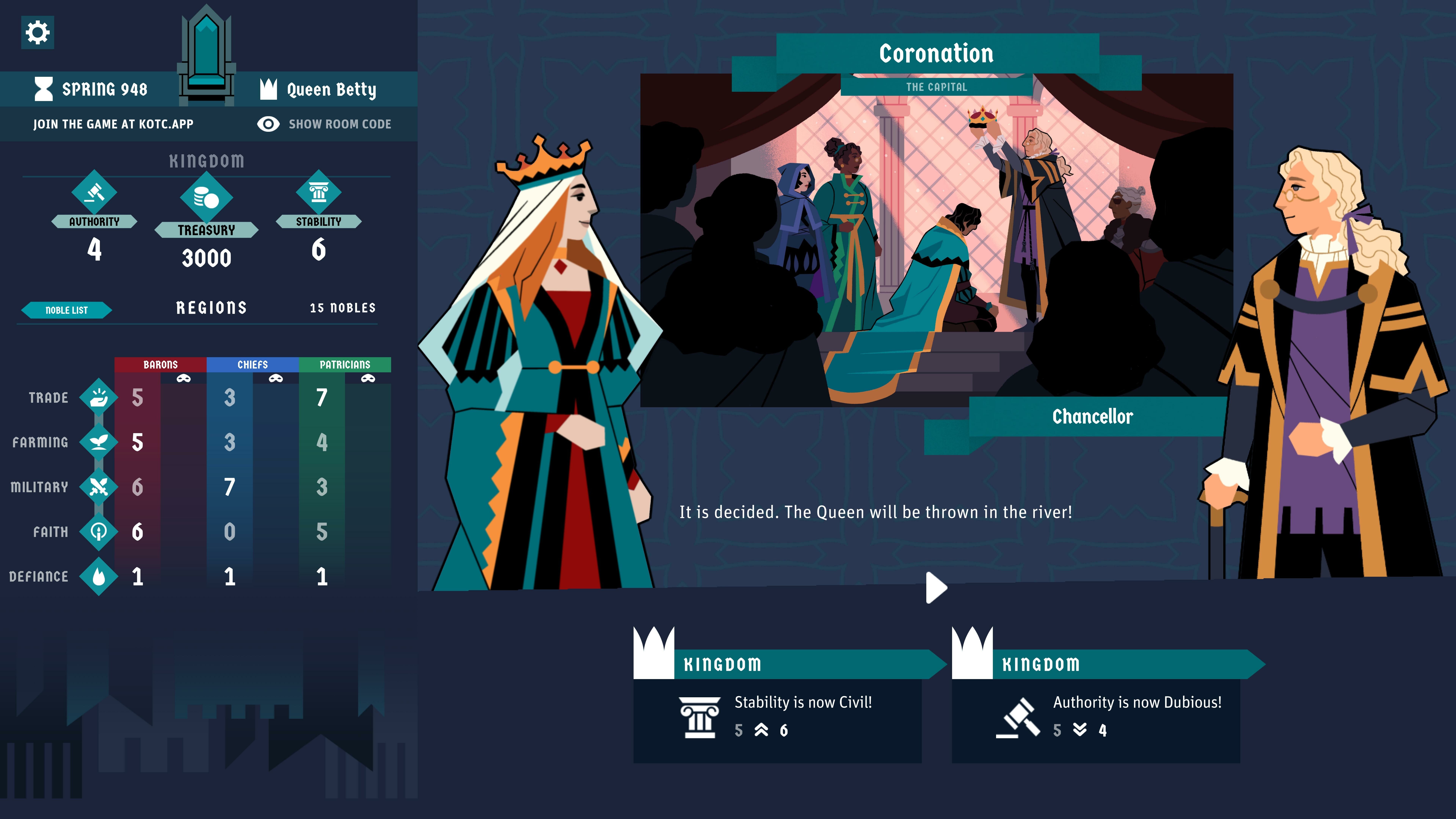 Thousands can scheme against you in political sim King Of The Castle ...