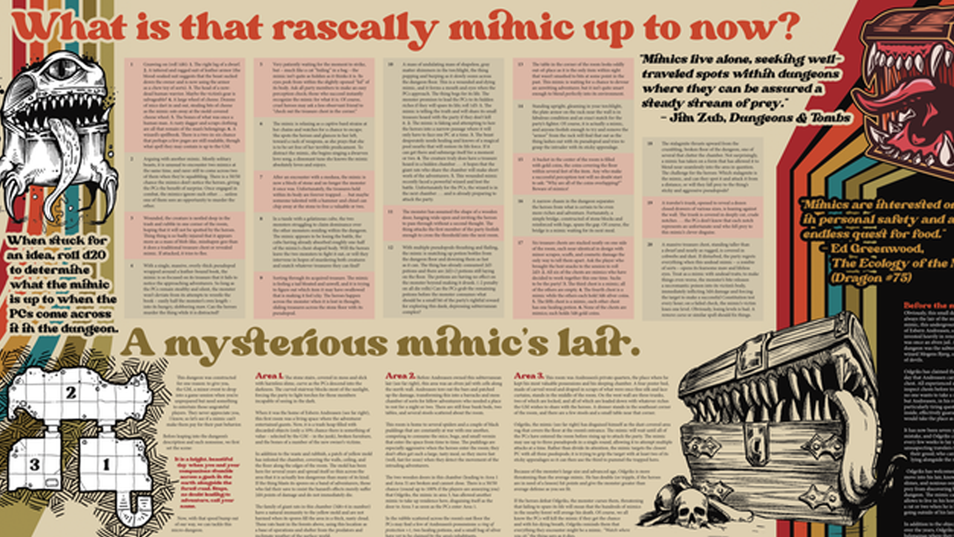 D&D’s Mimic monsters take centre stage in RPG supplement | Dicebreaker