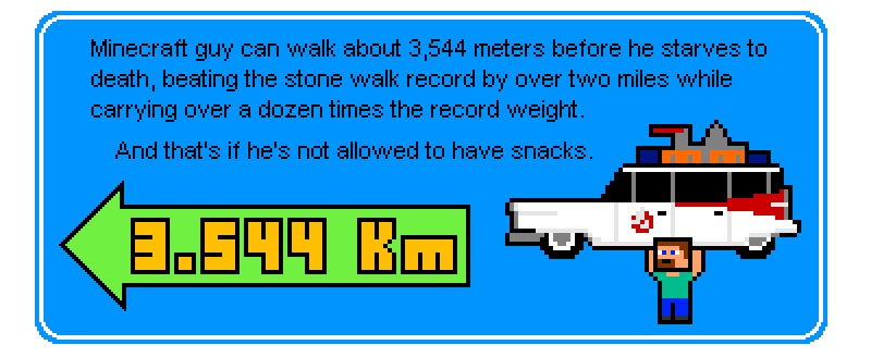 Professor Sharkey's Bad Game Science Takes on Minecraft | VG247