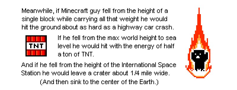 Professor Sharkey's Bad Game Science Takes on Minecraft | VG247