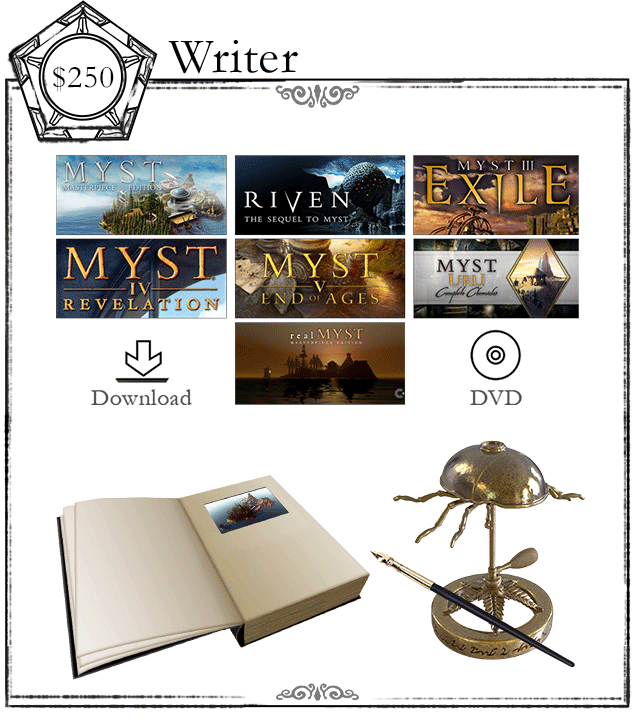 Myst celebra il suo venticinquesimo anniversario con una Collector's ...