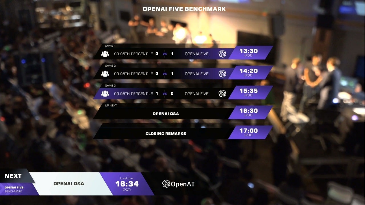 A team of Dota 2-playing AI bots beat the pros - and now they're ...