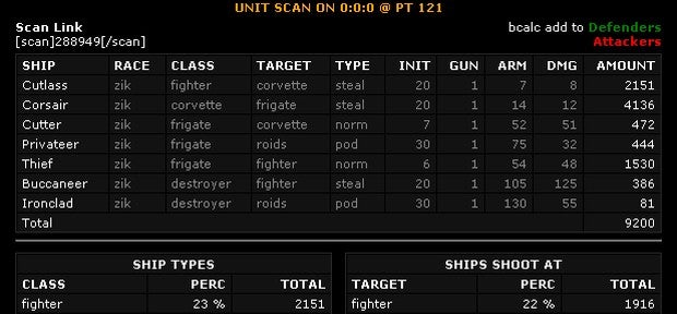 Teenage Spacekicks: On Planetarion And Caring Too Much | Rock Paper Shotgun