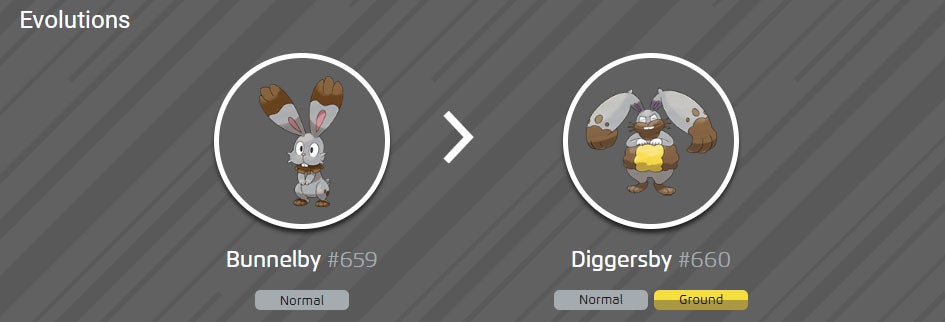 Bunnelby 100% perfect IV stats, shiny Bunnelby in Pokémon Go ...