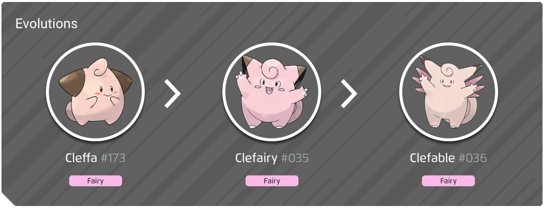 Clefairy Pokemon Evolution