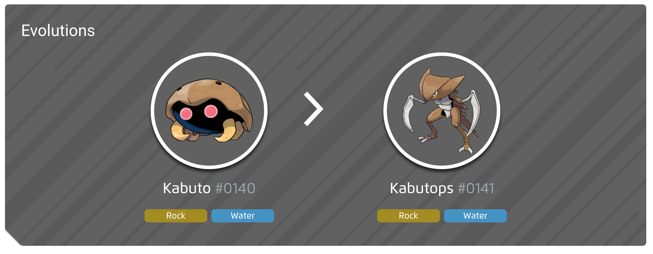Kabuto Pokemon Evolution
