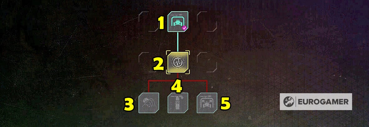 Rage 2 - projekty podstawowe (Lily Prowley), Zabij i zniszcz (John ...