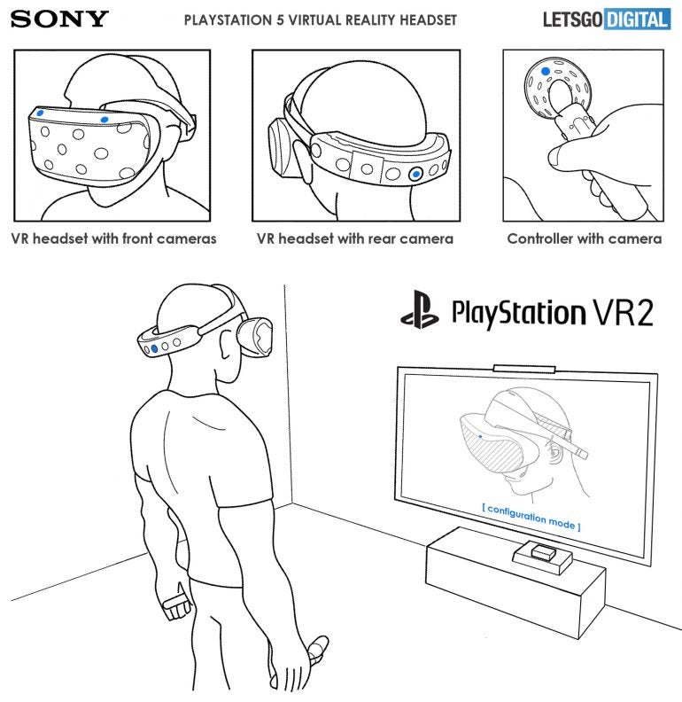 Sony Virtual Reality Png