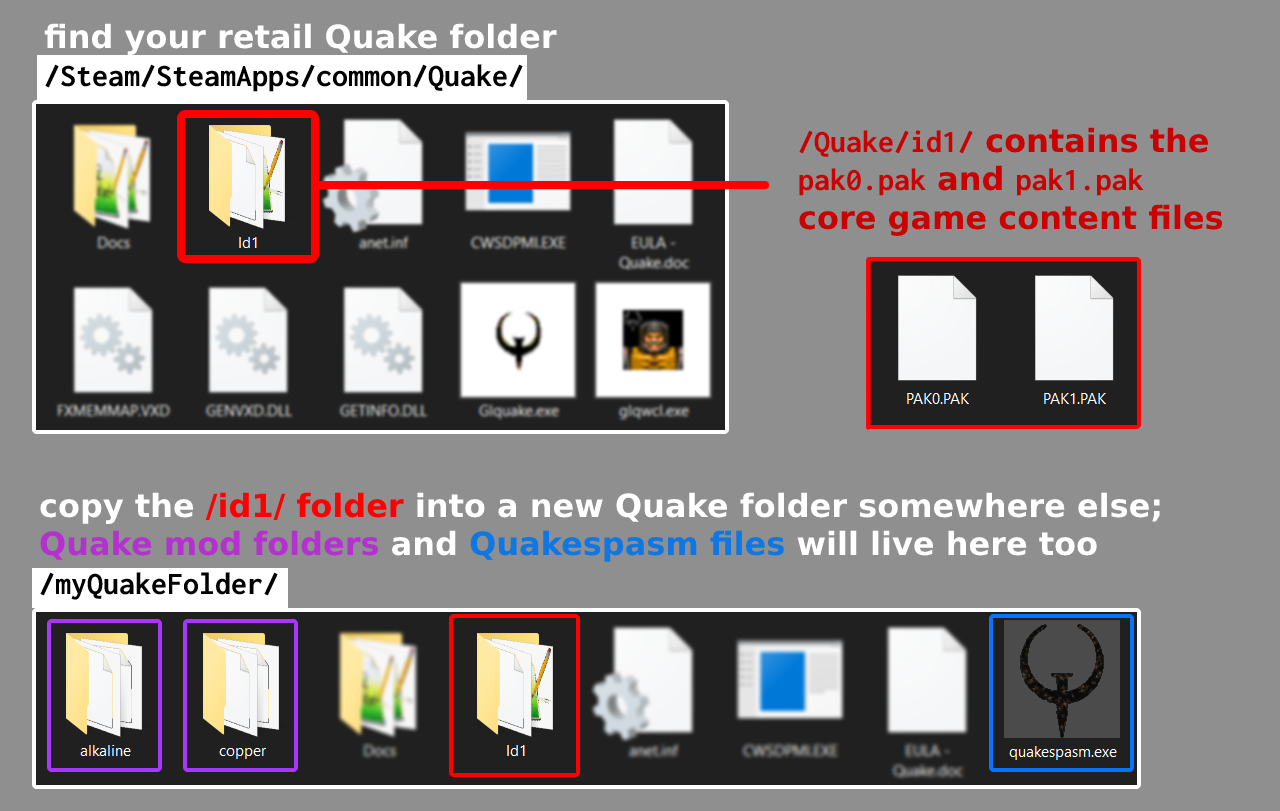 Quake Renaissance: how to start playing original Quake today | Rock ...