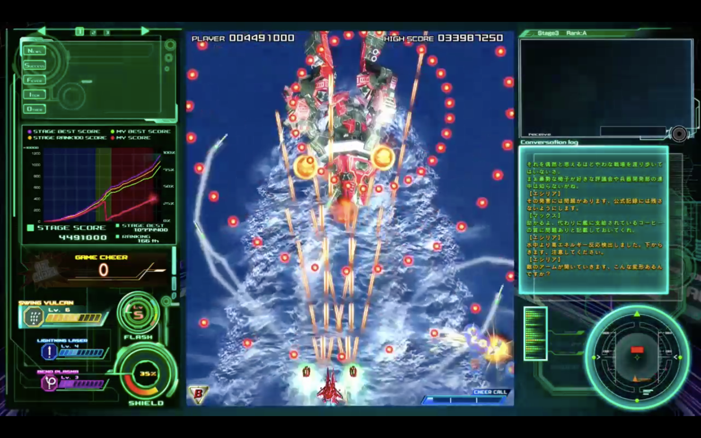 Raiden 5 review | Eurogamer.net