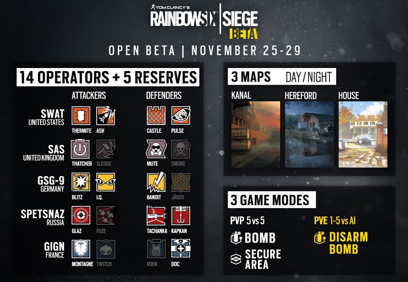 Rainbow Six Siege open beta kicks off next week | Eurogamer.net