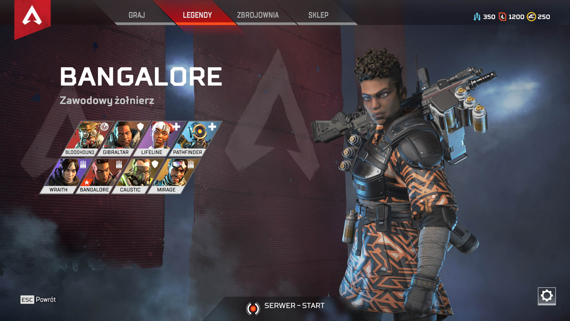 Apex Legends - najlepsze postacie dla początkujących | Eurogamer.pl