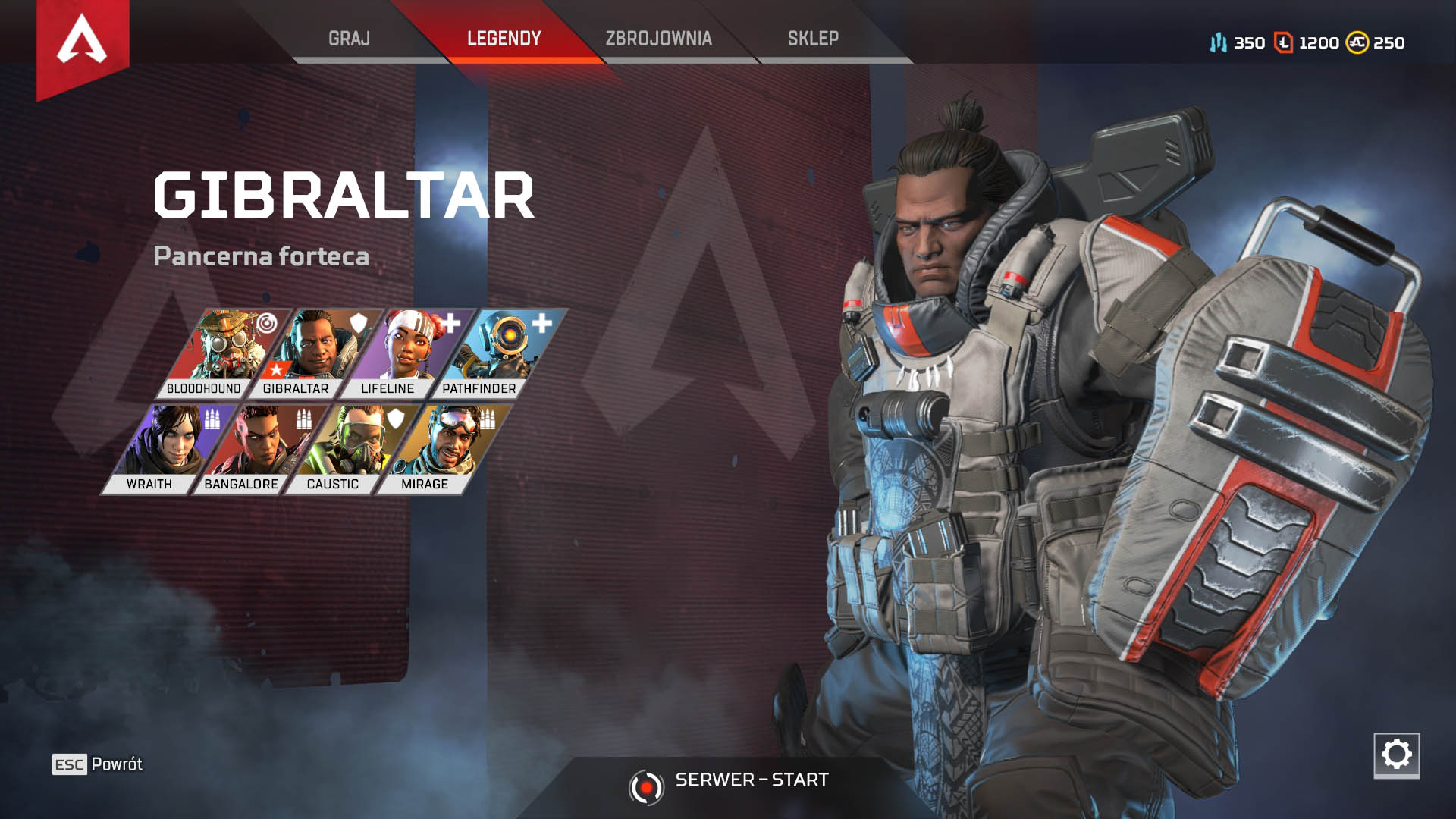 Apex Legends - najlepsze postacie dla początkujących | Eurogamer.pl