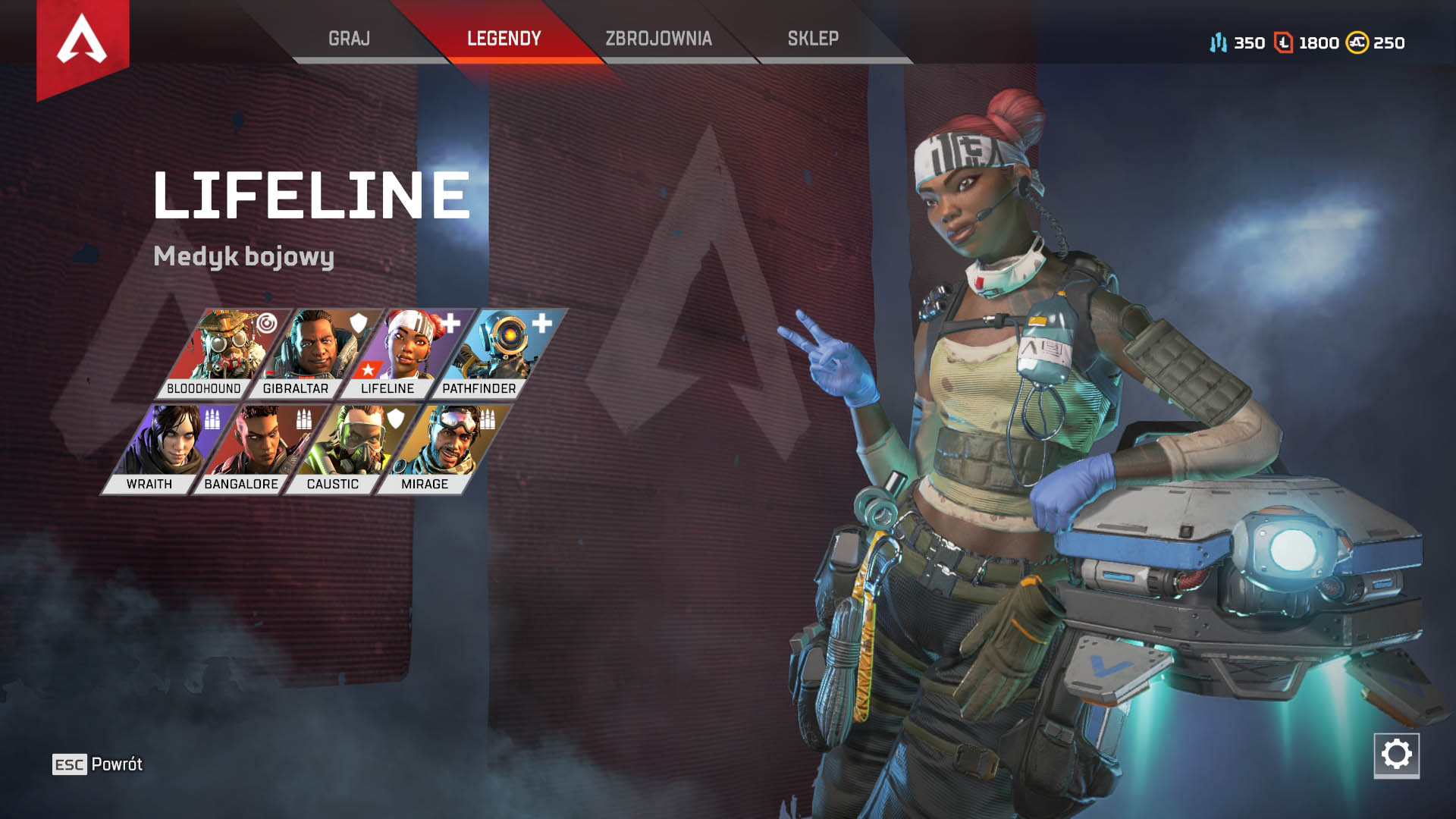 Apex Legends - najlepsze postacie dla początkujących | Eurogamer.pl