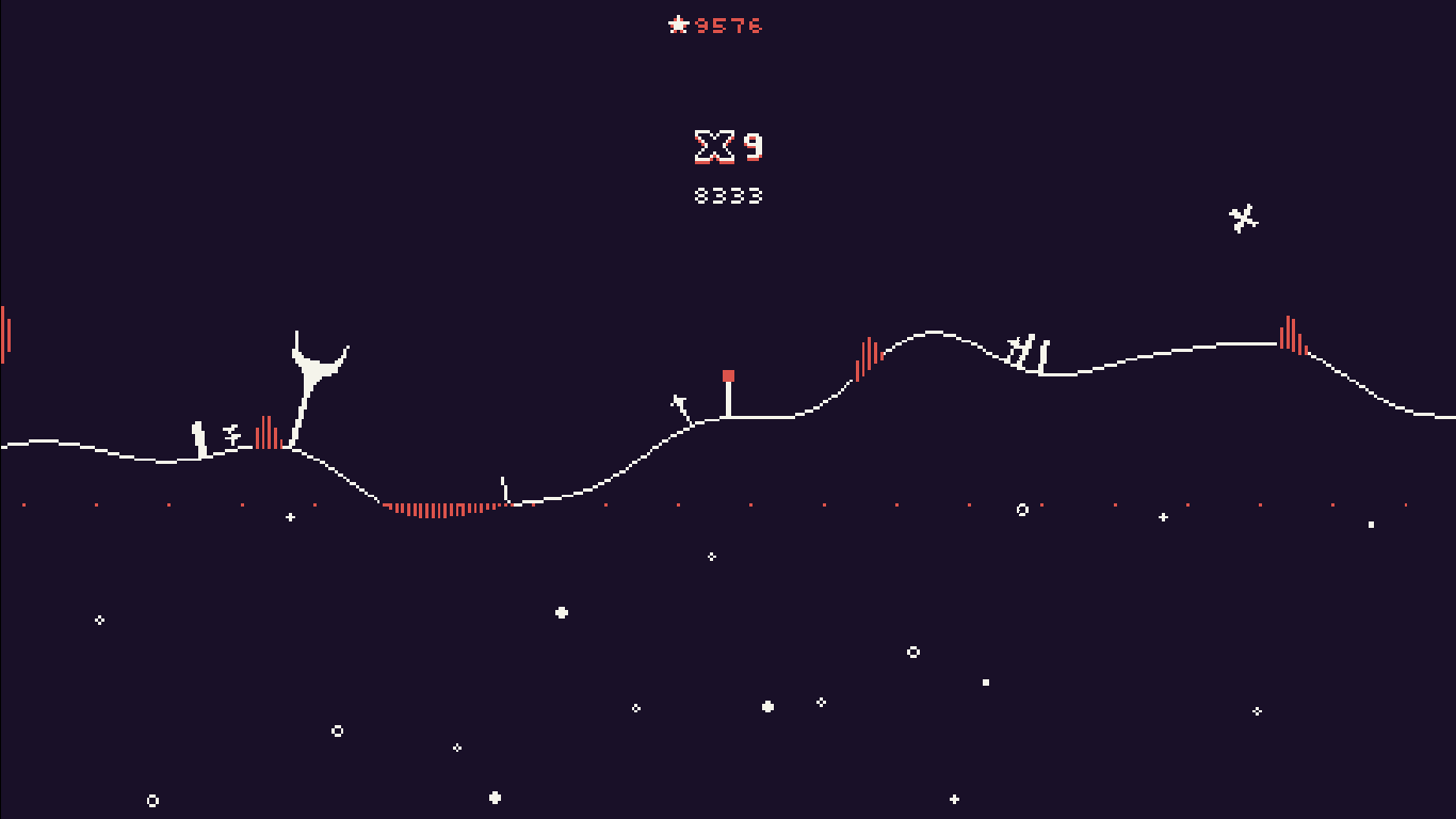 Wibble Wobble | Rock Paper Shotgun