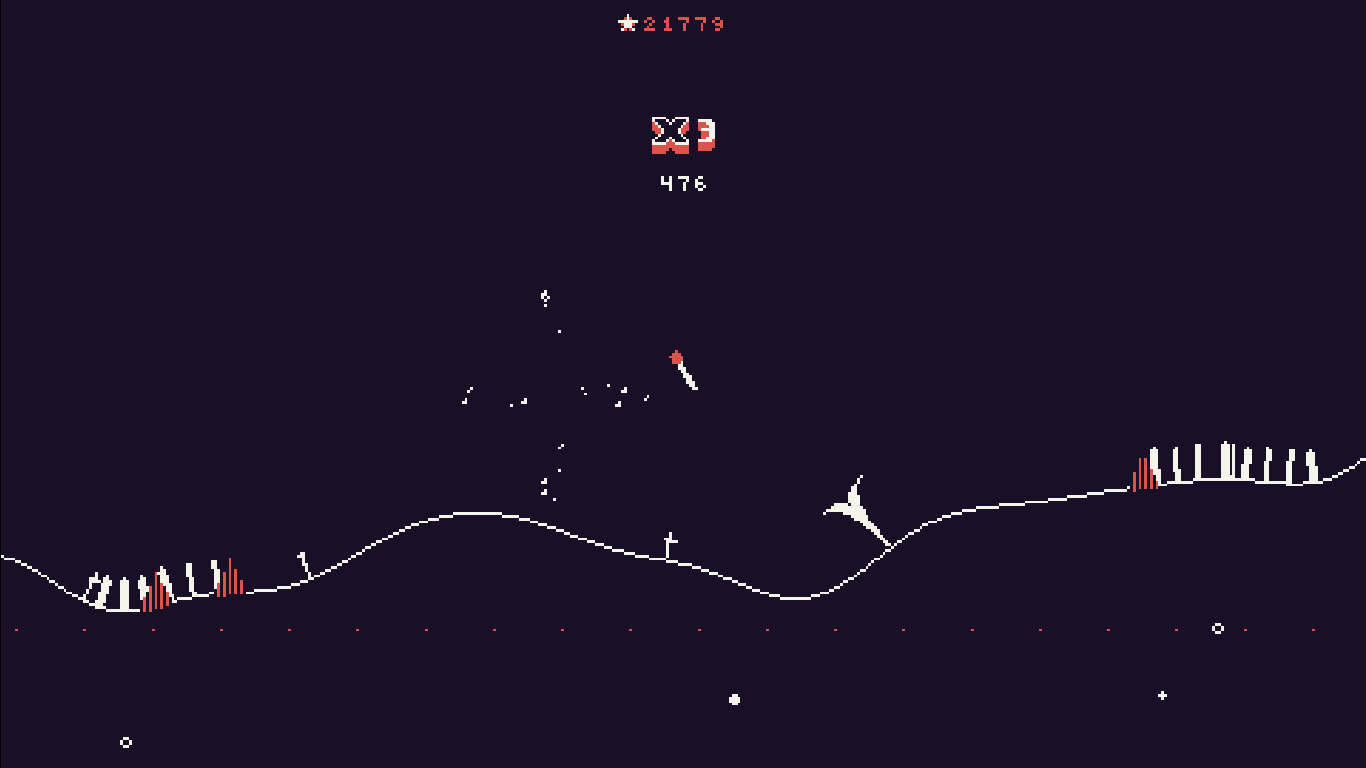 Wibble Wobble | Rock Paper Shotgun