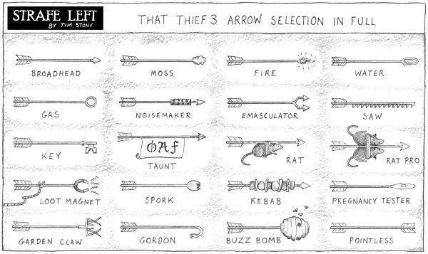 Strafe Left: The Formative Years #2 | Rock Paper Shotgun