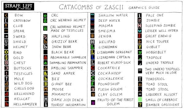 Strafe Left: The Formative Years #30 | Rock Paper Shotgun