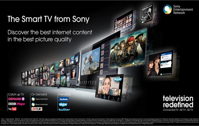 The Rise and Fall of Sony - Part 2 | GamesIndustry.biz