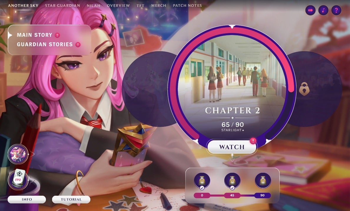 "The idea is to transform our whole ecosystem and brand" – behind the ...