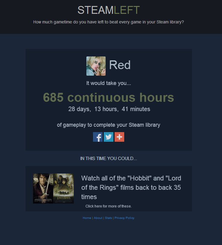 Here's how long it would take to finish the games in your Steam Library ...