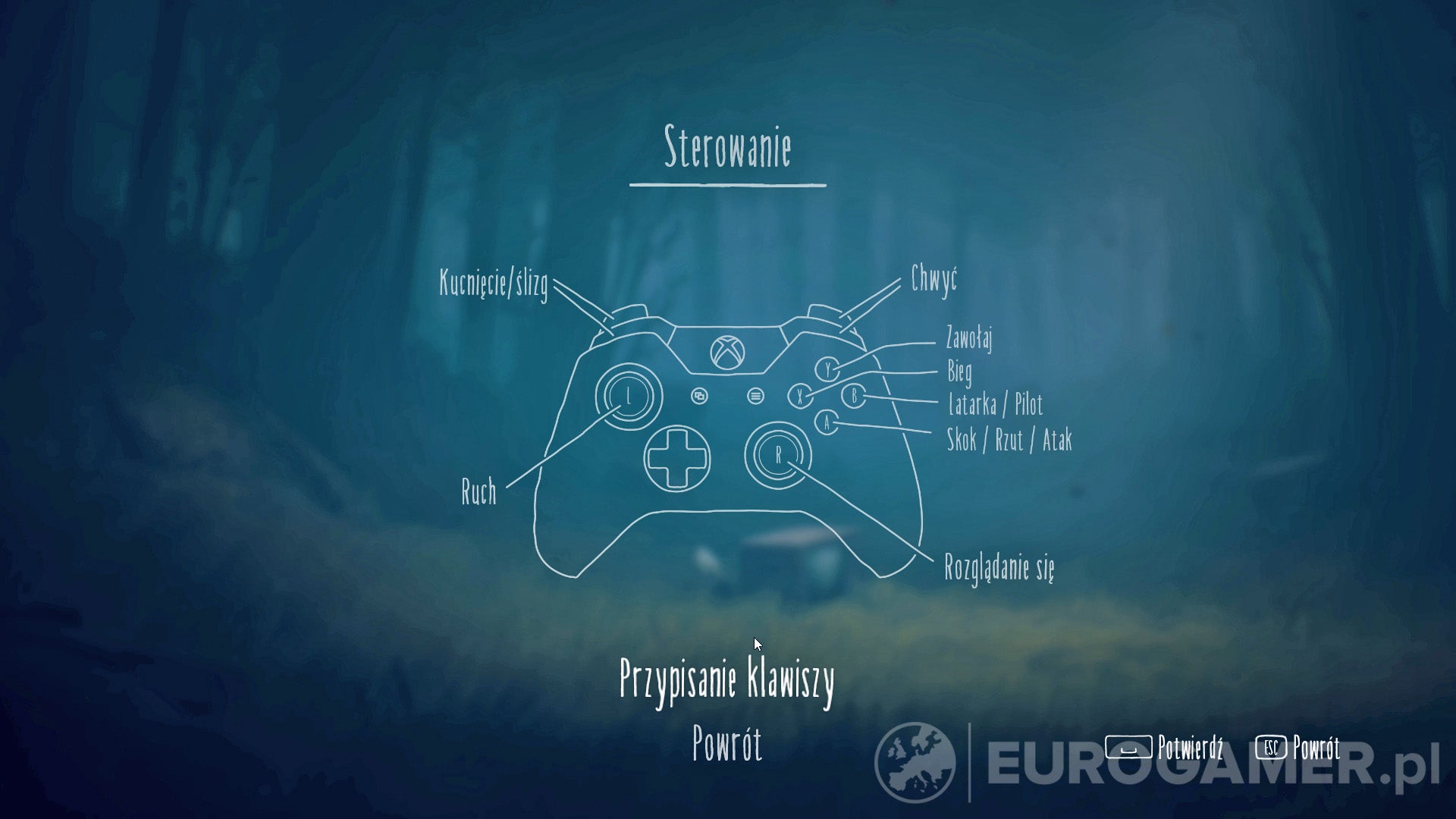 Little Nightmares 2 - sterowanie na PC i konsolach: Xbox i PlayStation ...