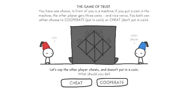 Trust Game